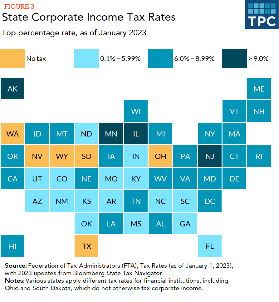 How do state and local corporate income taxes work? | Tax Policy Center