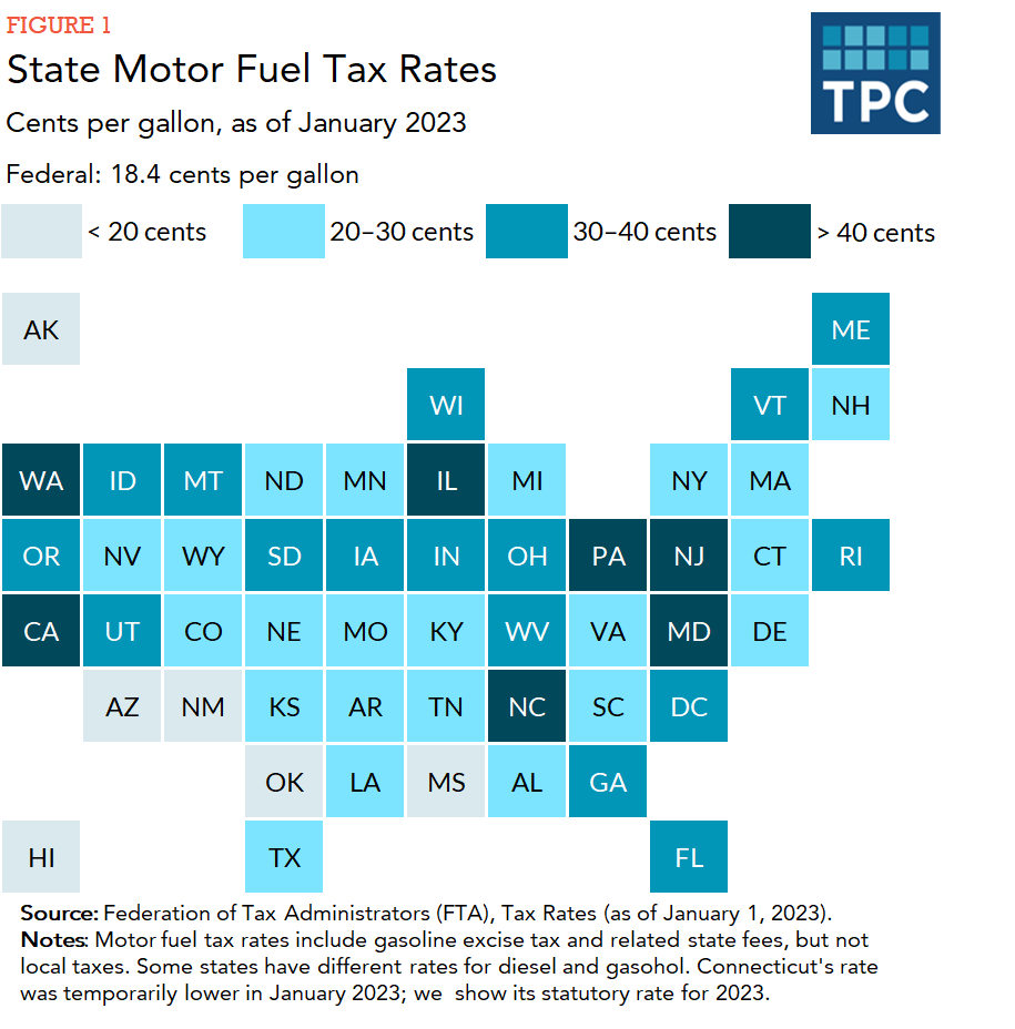 How do state and local motor fuel taxes work? | Tax Policy Center