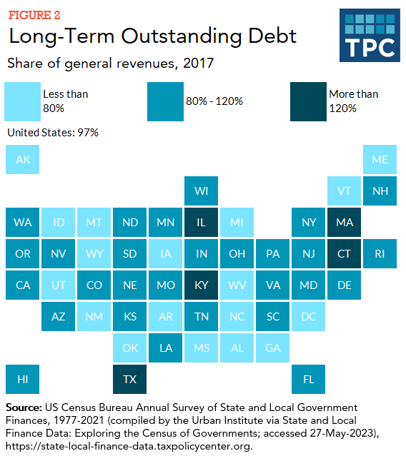 What are municipal bonds and how are they used? | Tax Policy Center