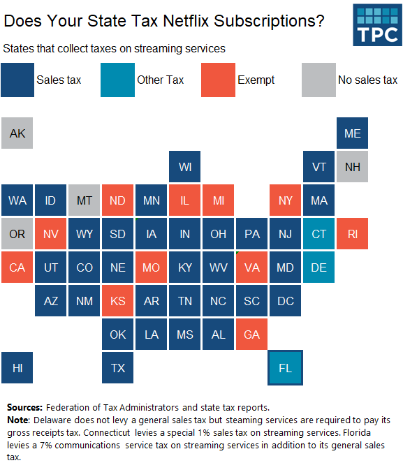 Chicago’s Streaming Tax Is A Bad Tax But It’s Not A “Netflix Tax” | Tax ...